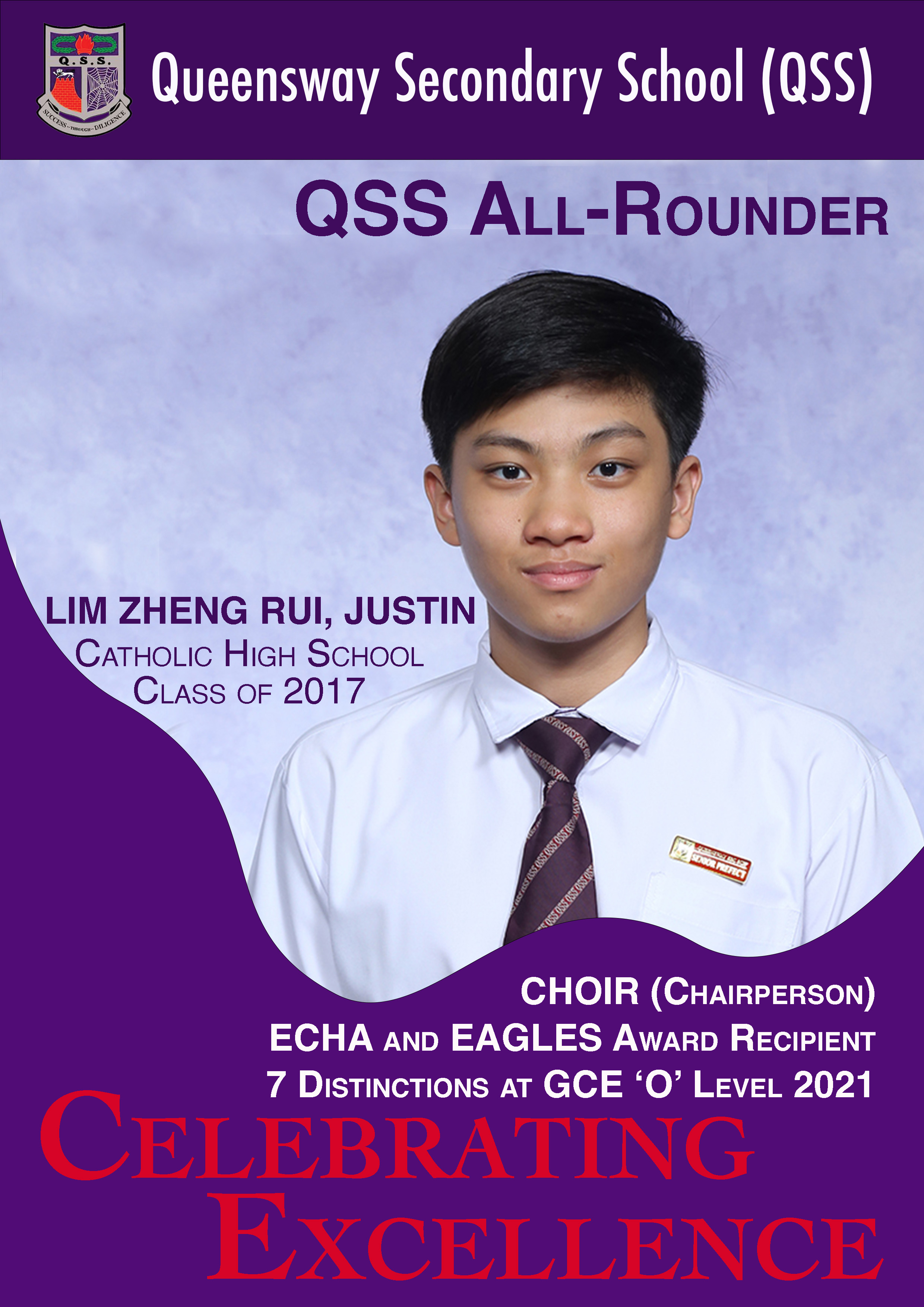 2021 QSS All Rounders